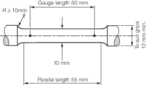Section 2 Tensile tests